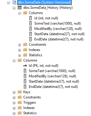 Implementing Temporal Tables Where You Have Existing Data | Matthew ...