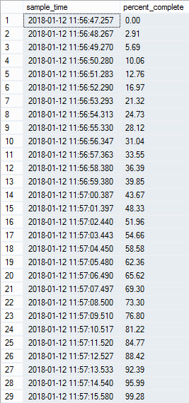 Encrypting an existing database with TDE - Matthew McGiffen Data
